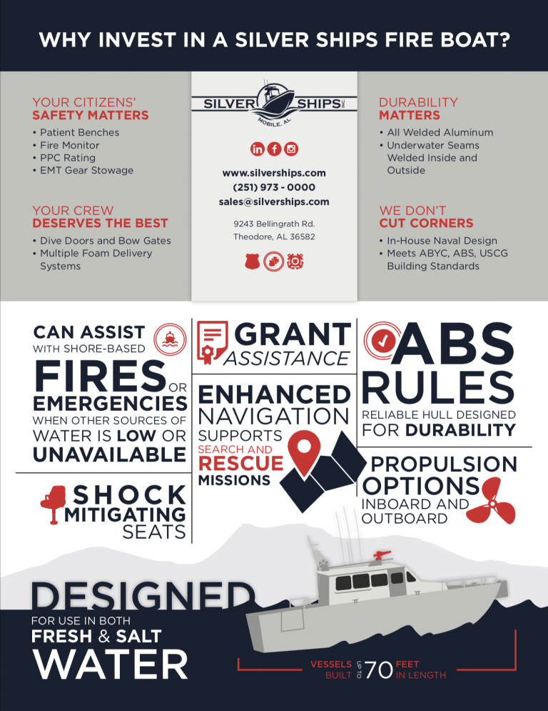 Fire Rescue Boats - Silver Ships Aluminum Fire Boats
